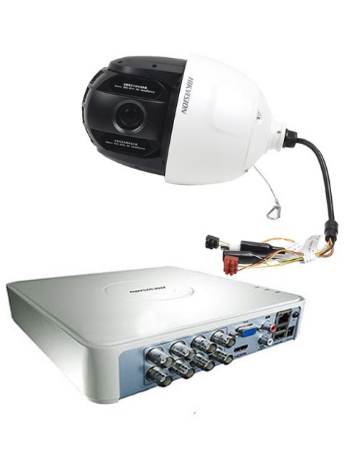 ¿Sabes qué es y para qué se usa el Protocolo Coaxitron? » IntegrarCCTV ...